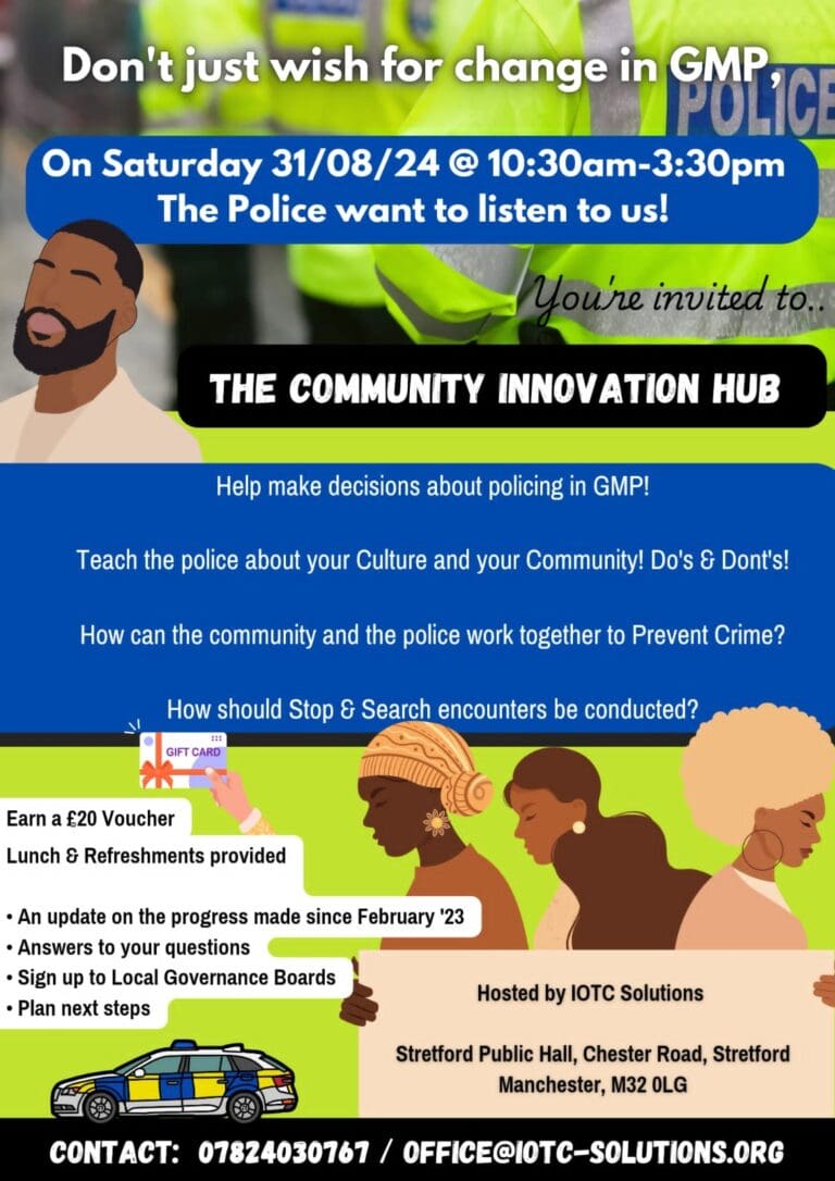 The Community Innovation Hub 2024 | Radio Diamond